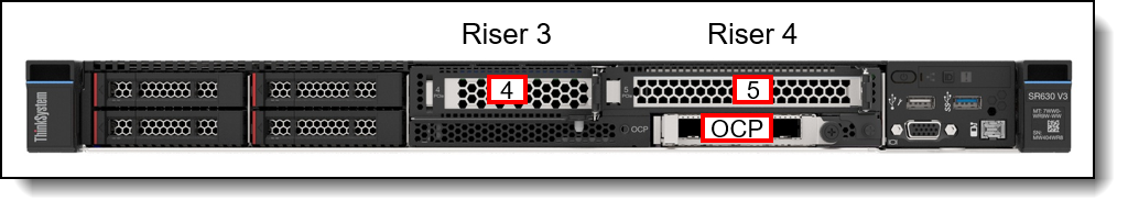 Lenovo Thinksystem Sr630 V4 Server Product Guide Lenovo Press